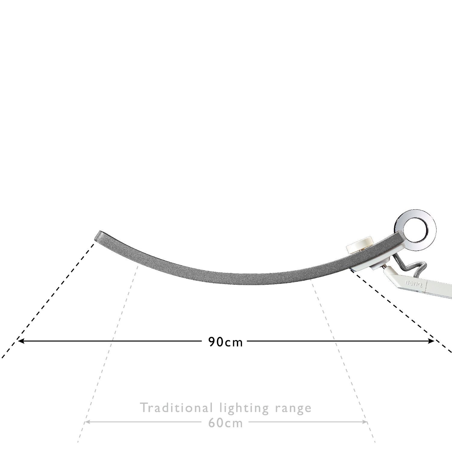 BenQ e-Reading LED Desk Lamp – lighting angle – TechWeLike
