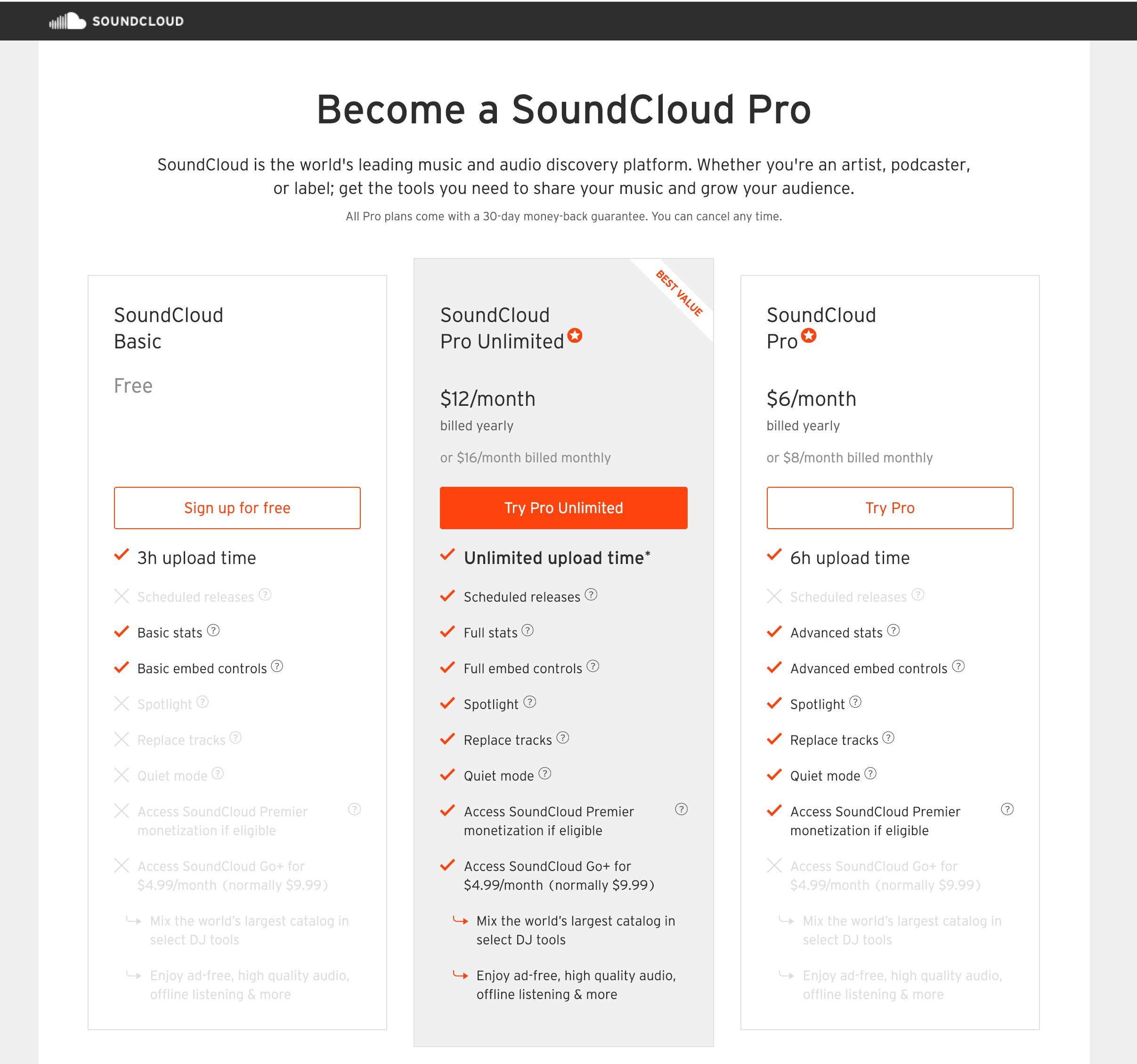 SoundCloud Pro – DJ Serato – TechWeLike